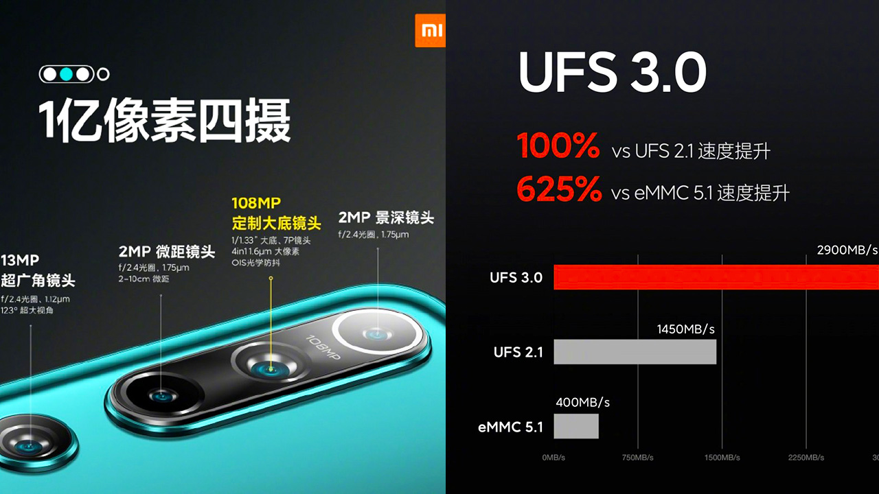 Xiaomi Mi 10 and Mi 10 Pro comes with 108MP camera, Snapdragon 865