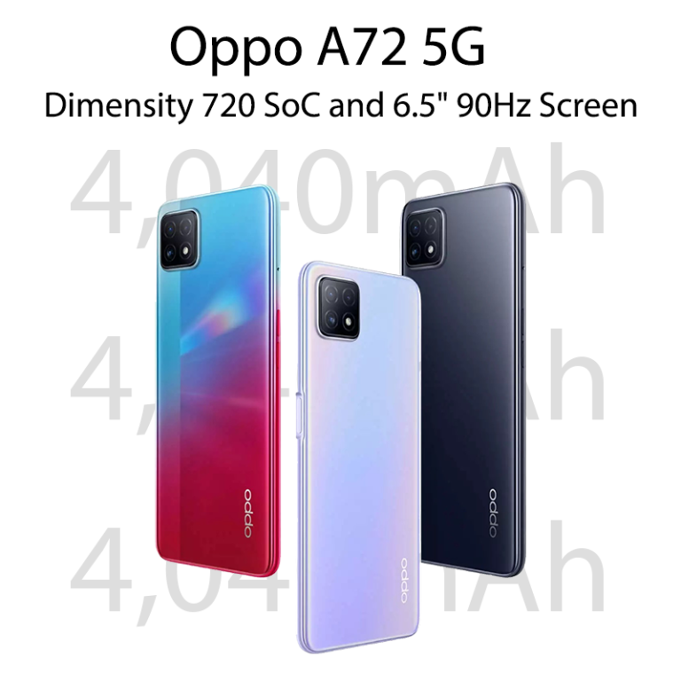 Oppo A72 5G comes with Dimensity 720 SoC, 6.5" 90Hz | MobileDokan