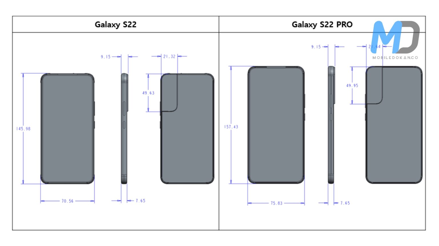 Samsung Galaxy S22 series leaked the design | MobileDokan