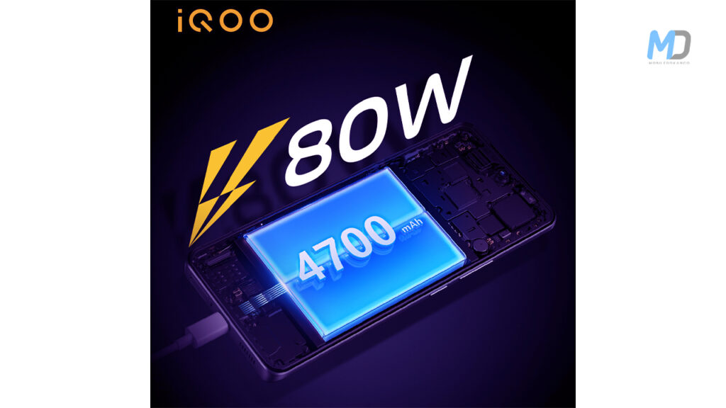iQOO leaks the Neo6 battery specs ahead of April 13 launch event