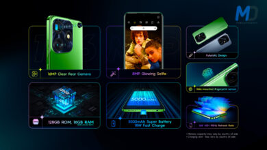 Tecno Spark 10 & 10C specs confirmed officially | MobileDokan