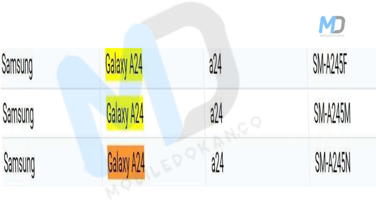 Samsung Galaxy A24 4G Device name and model revealed | MobileDokan