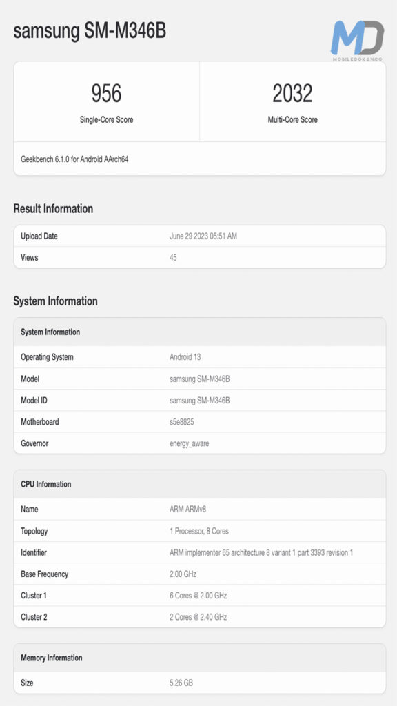 Samsung Galaxy M34 5G spotted on Geekbench confirmed to feature Exynos 1080 | MobileDokan